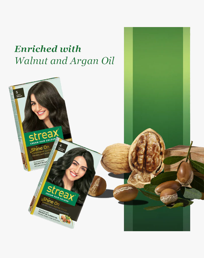 Streax Cream Hair Colour – Base Shades – Streax Direct